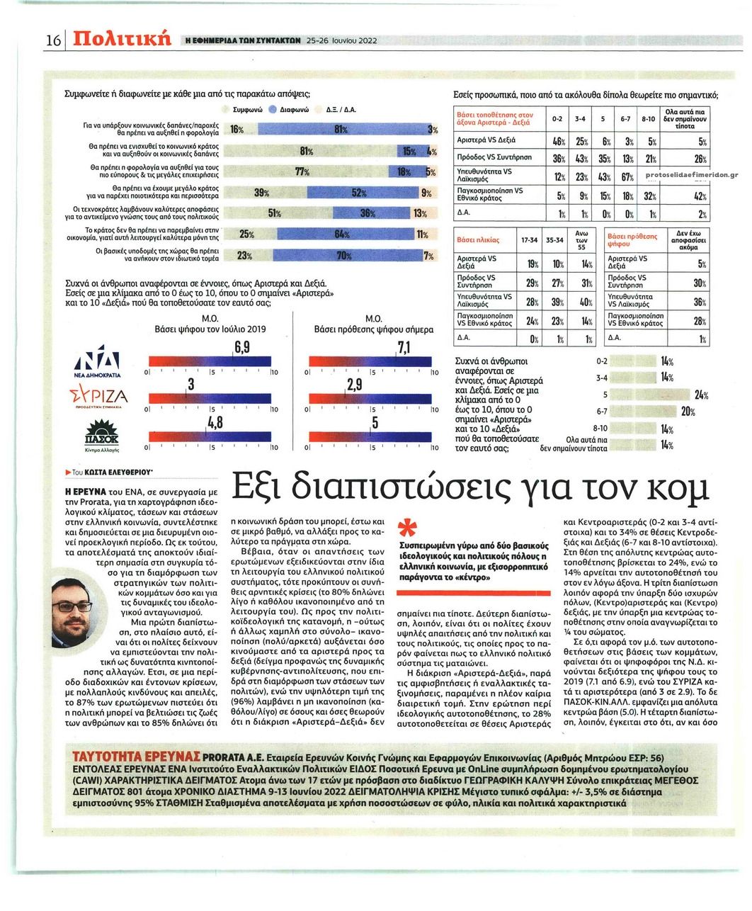 Πρωτοσέλιδο Των συντακτών | Εφημερίδα Των συντακτών